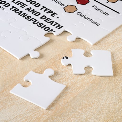 ABO Blood Group System Understand Blood Type Jigsaw Puzzle | Zazzle