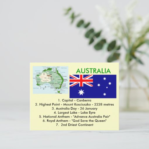 About Australia Postcard | Zazzle