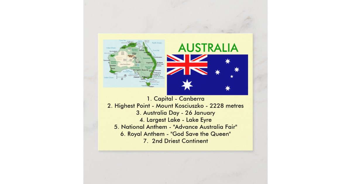 About Australia Postcard | Zazzle