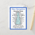About New Hampshire Postcard | Zazzle
