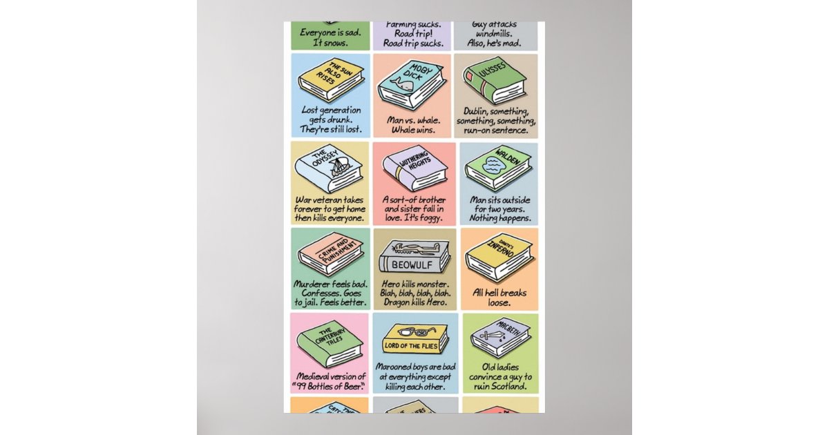 abridged classics composite poster | Zazzle