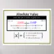 Absolute Value Math Poster | Zazzle