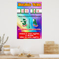 Absolute Value = Poster/Anchor Chart for Students | Zazzle