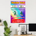 Absolute Value = Poster/Anchor Chart for Students | Zazzle