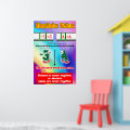 Absolute Value = Poster/Anchor Chart for Students | Zazzle