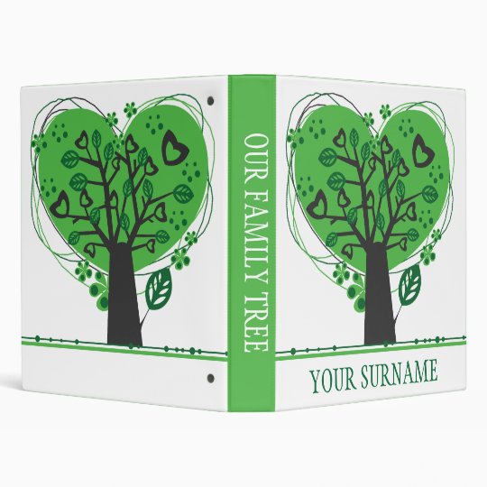 Abstract Genealogy Family Tree Binder | Zazzle.com