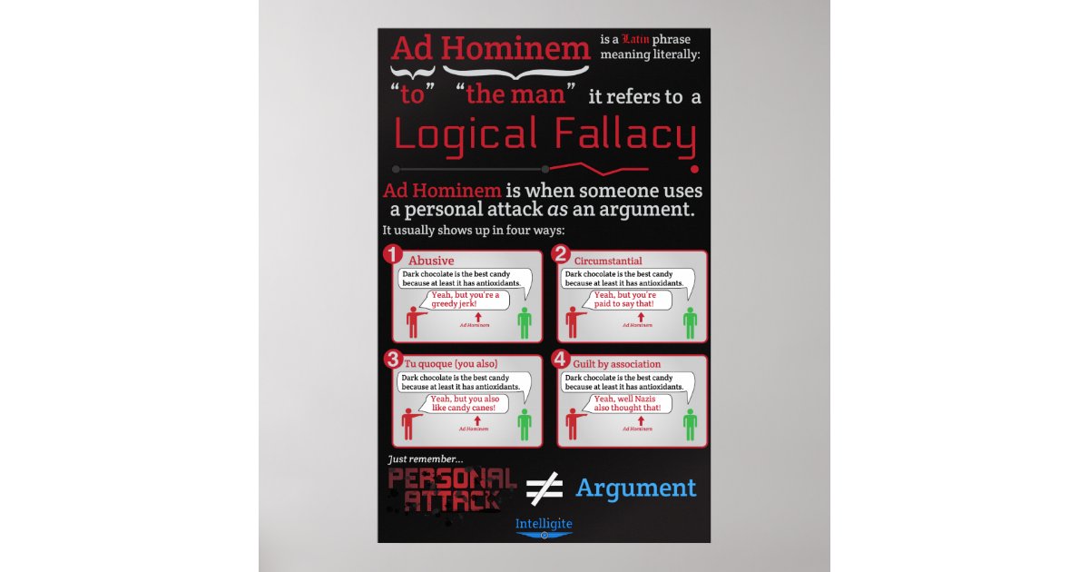 Ad Hominem Poster | Zazzle