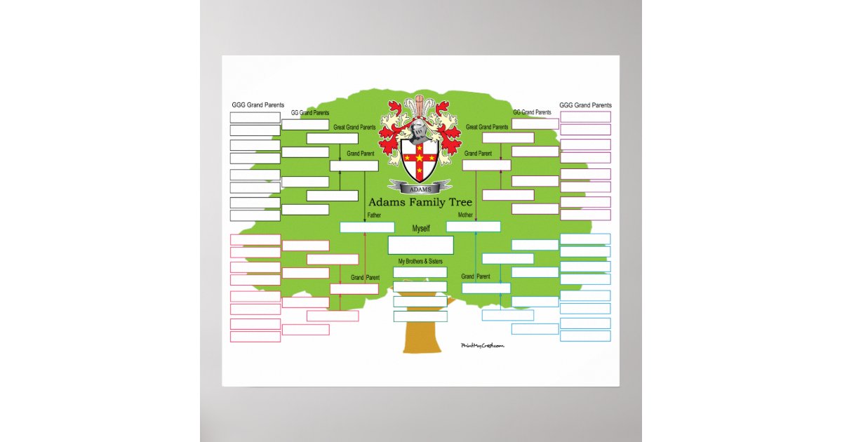 Adams Family Tree Poster | Zazzle