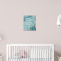 Add Your Custom Text Bold Teal Grunge Poster | Zazzle