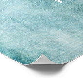 Add Your Custom Text Bold Teal Grunge Poster | Zazzle