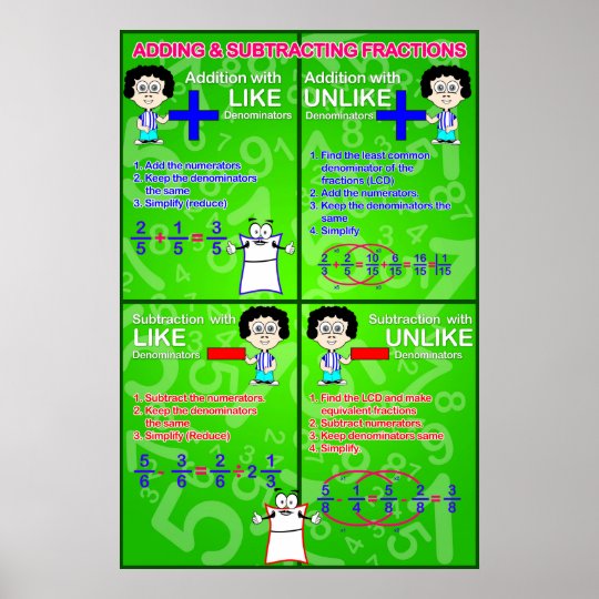 Addition & Subtraction Fraction {Math Poster} Poster | Zazzle.com