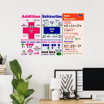 Addition & Subtraction {Poster/Anchor Chart} Poster | Zazzle
