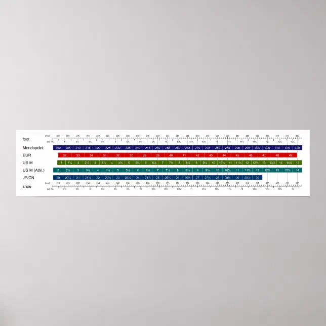 Adult Men's Shoe Size Comparison Chart | Zazzle