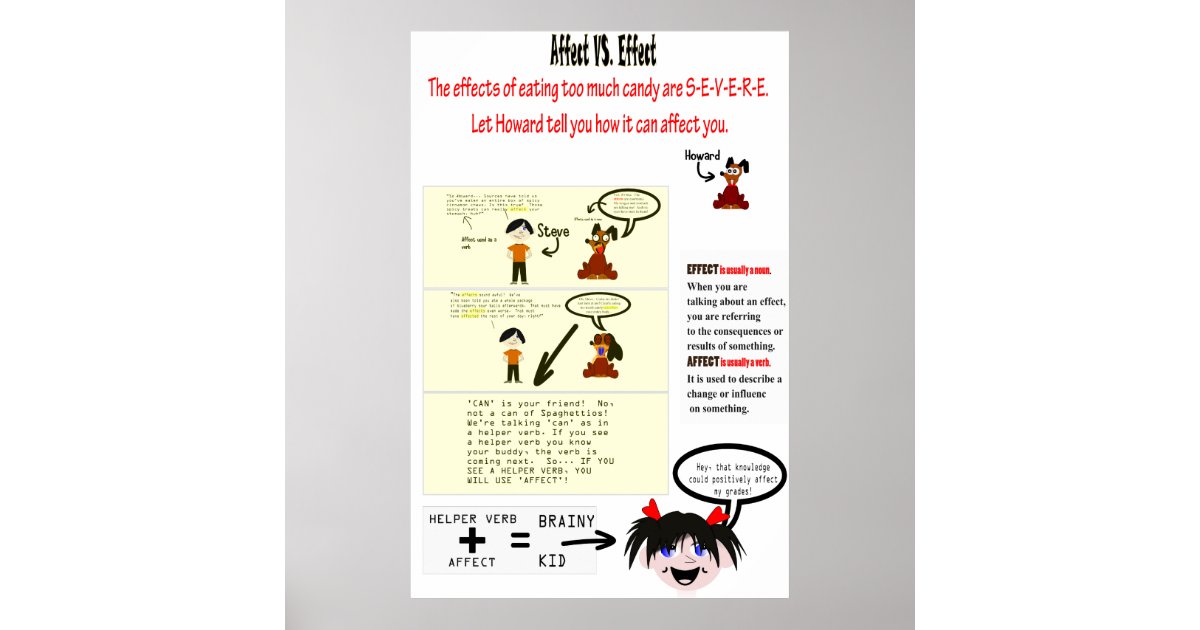 Affect Vs. Effect Grammar Poster | Zazzle