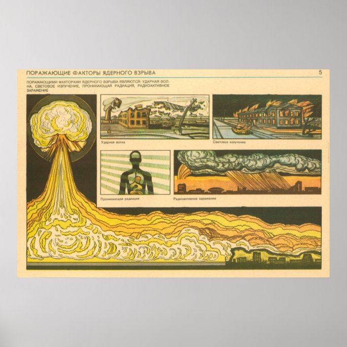 affecting factors of nuclear explosion poster | Zazzle.com