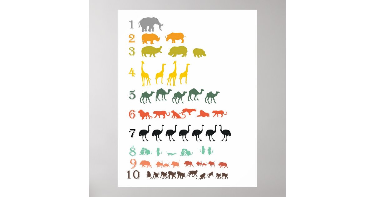 African Safari Counting Poster | Zazzle