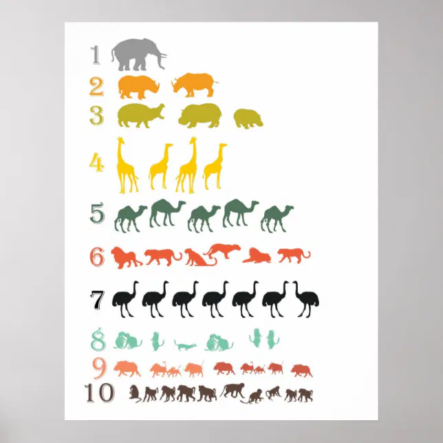 African Safari Counting Poster | Zazzle