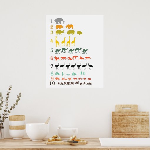 African Safari Counting Poster | Zazzle