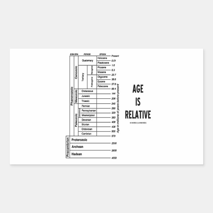 Age Is Relative (Geological Time Chart) Rectangular Sticker | Zazzle
