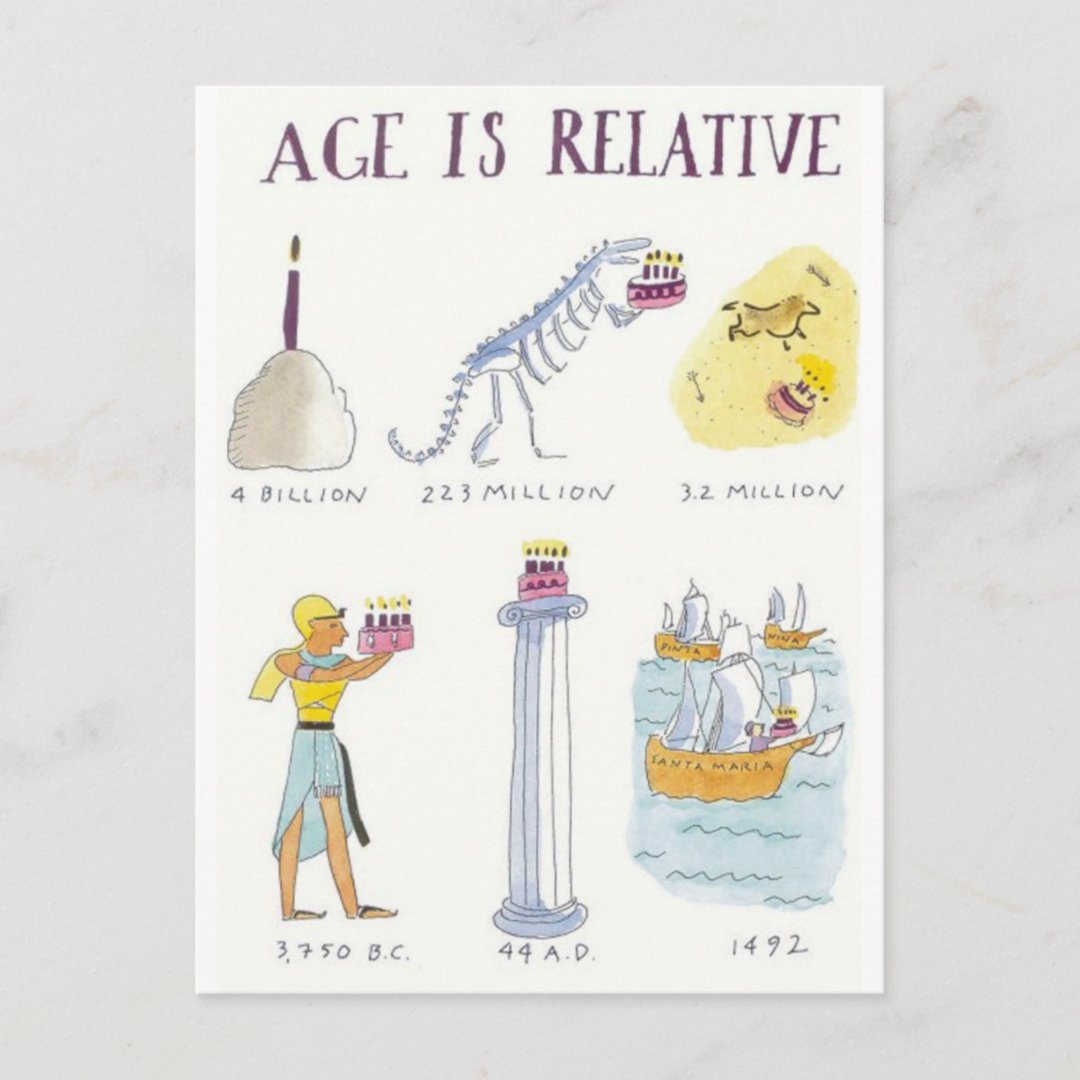 Age Is Relative Postcard | Zazzle