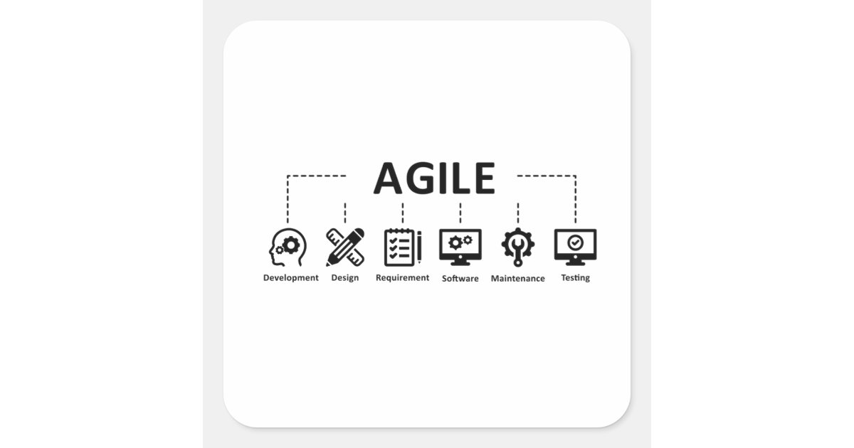 Agile Square Sticker | Zazzle