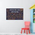 Agriculture Teacher Classroom Expectations / Rules Poster | Zazzle