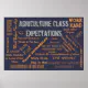 Agriculture Teacher Classroom Expectations / Rules Poster | Zazzle
