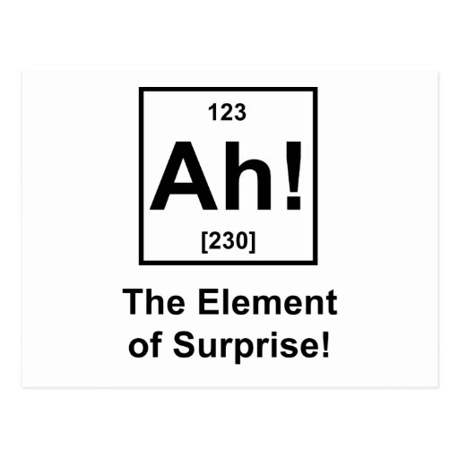 The Periodic Table of Elements in Their Proper Order | Asperger's ...