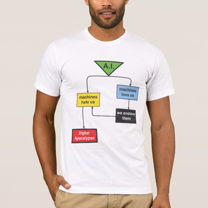 AI flowchart T-Shirt | Zazzle.com