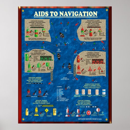 Aids to Navigation Poster | Zazzle.com