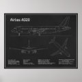 Airbus A320 - Airplane Blueprint Drawing Plans PD Poster | Zazzle