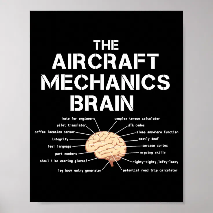 Aircraft Mechanics Brain Funny Airplane Helicopter Poster | Zazzle