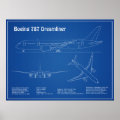 Airliner 787 - Airplane Blueprint Drawing Plans AD Poster | Zazzle