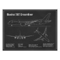 Airliner 787 - Airplane Blueprint Drawing Plans PD Photo Print | Zazzle