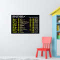 Airport Departures Poster | Zazzle