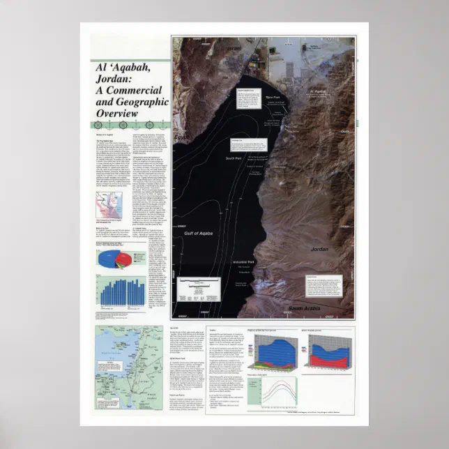 Al' Aqabah Jordan Map 1993 Poster | Zazzle