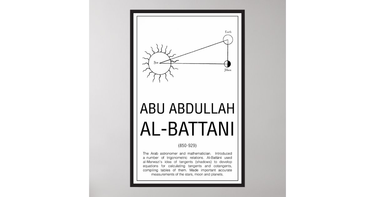 Al-Battani Poster | Zazzle
