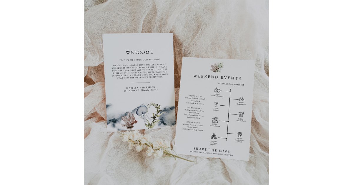 ALANA Tropical Beach Welcome Letter Timeline Card | Zazzle