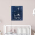 Alcatraz Island Lighthouse Blueprint Vintage Poster | Zazzle