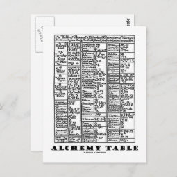 Alchemy Table (Medieval Chemistry Symbols) Postcard | Zazzle