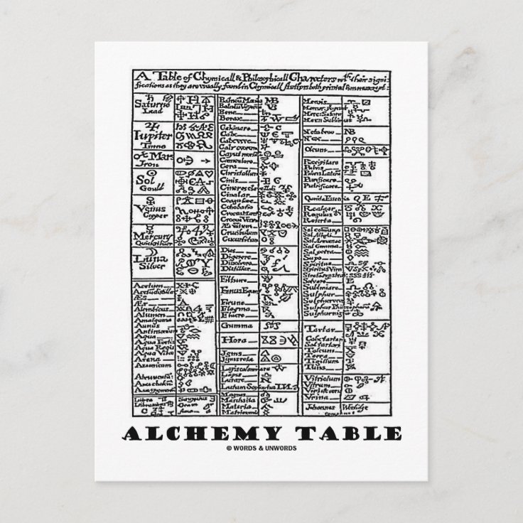 Alchemy Table (Medieval Chemistry Symbols) Postcard | Zazzle