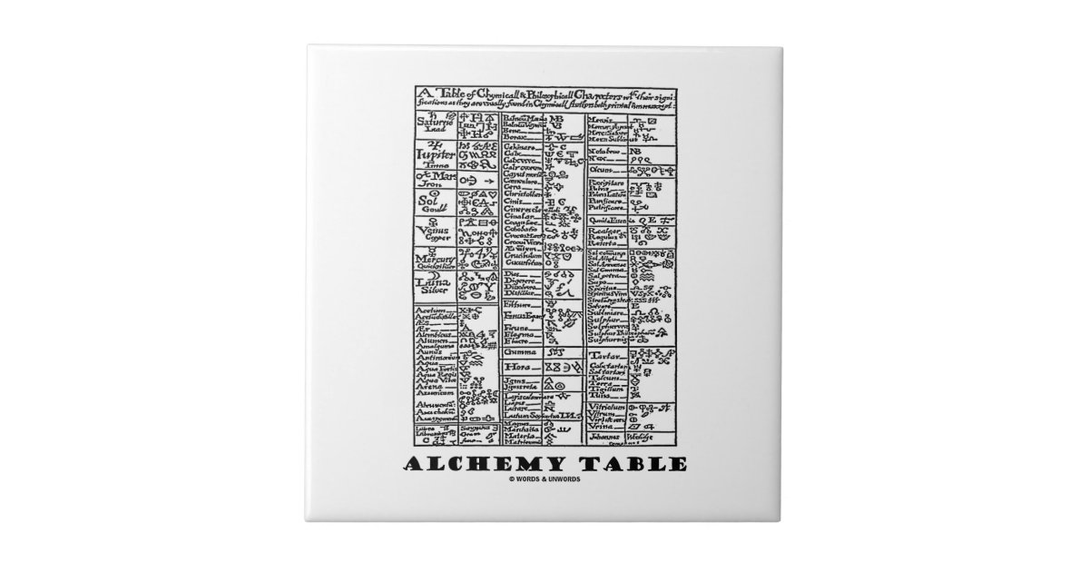 Alchemy Table (Medieval Chemistry Symbols) Tile | Zazzle