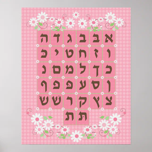 Alef Beis Poster | Zazzle