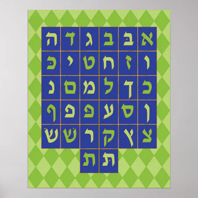 Alef Beis Poster (Navy and green) | Zazzle