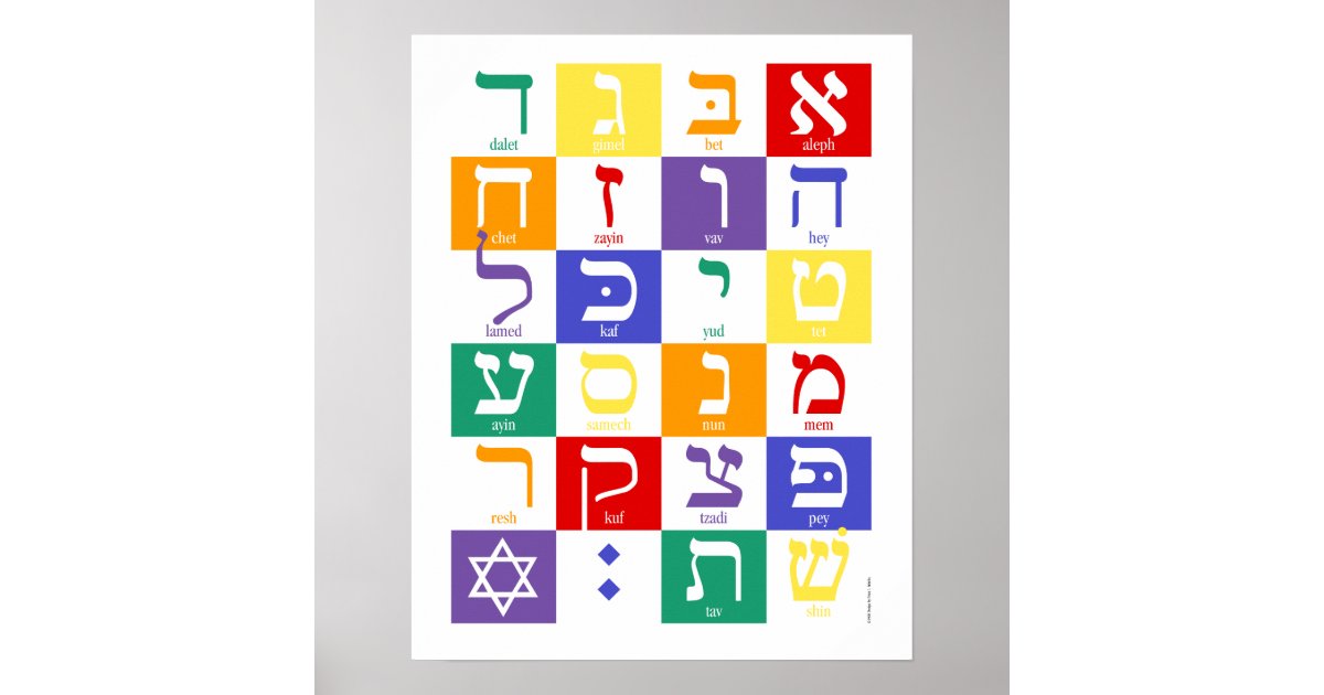 Alef-Bet Poster | Zazzle