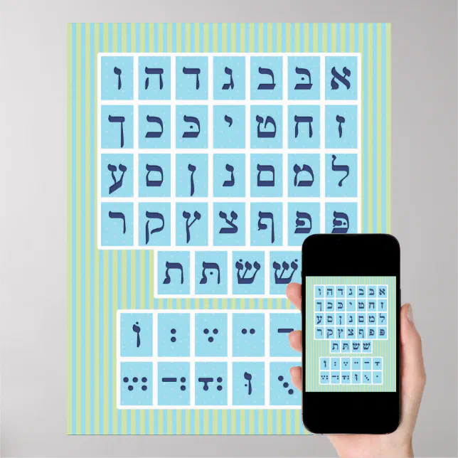 Alef Bet Poster with vowels | Zazzle