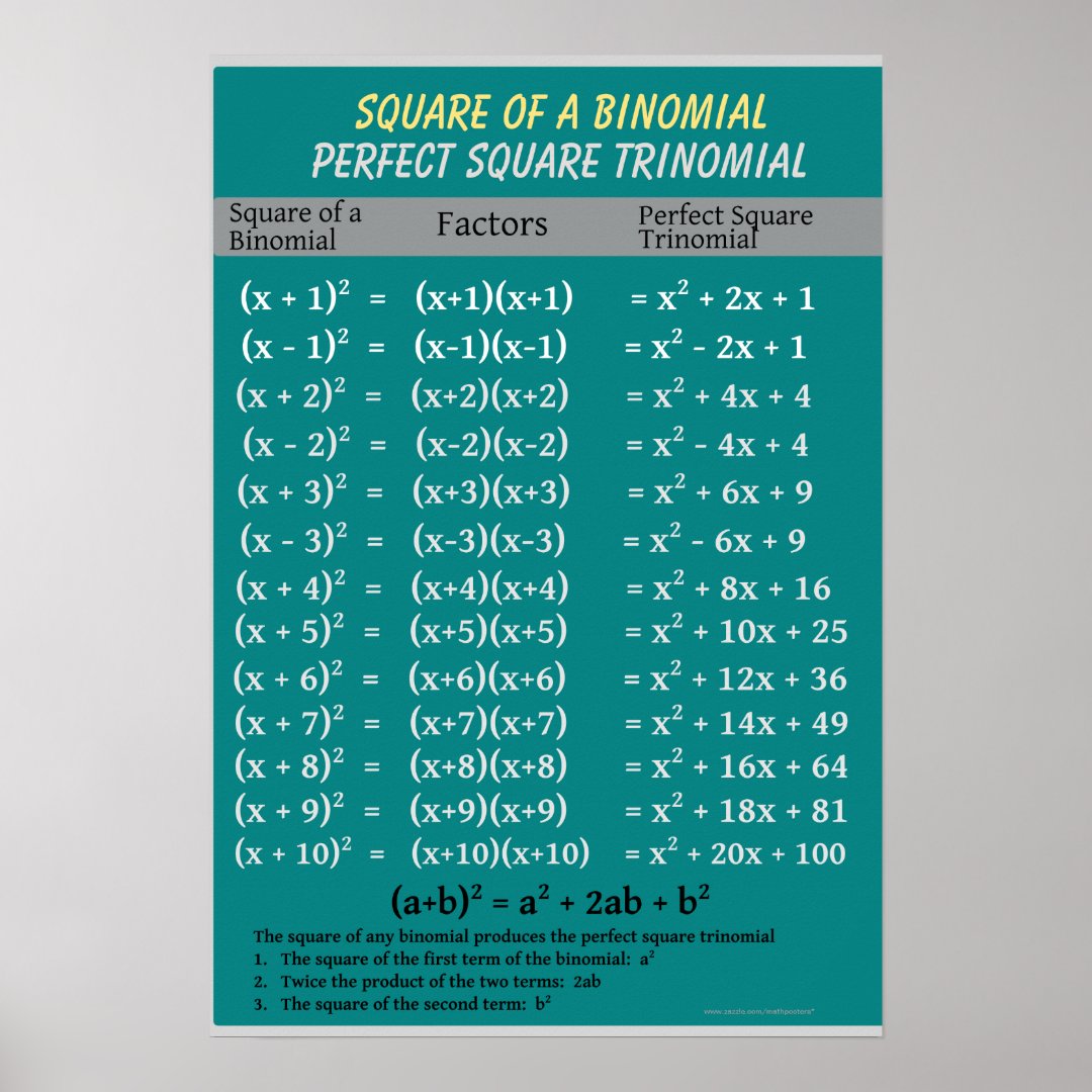 Algebra: Binomial Perfect Square Trinomial Poster | Zazzle