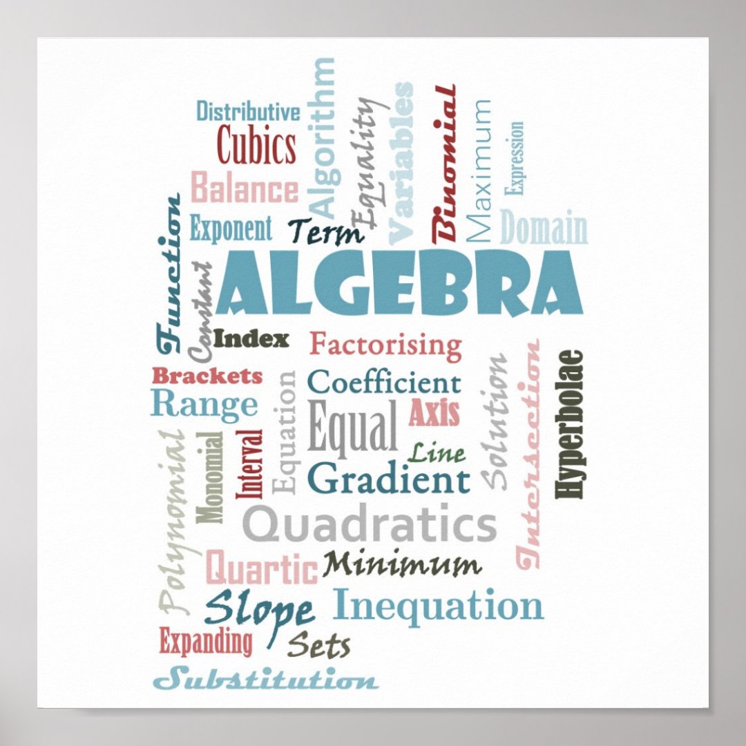 Algebra_Display Poster | Zazzle