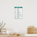 Algebra Symbols Chart Poster | Zazzle