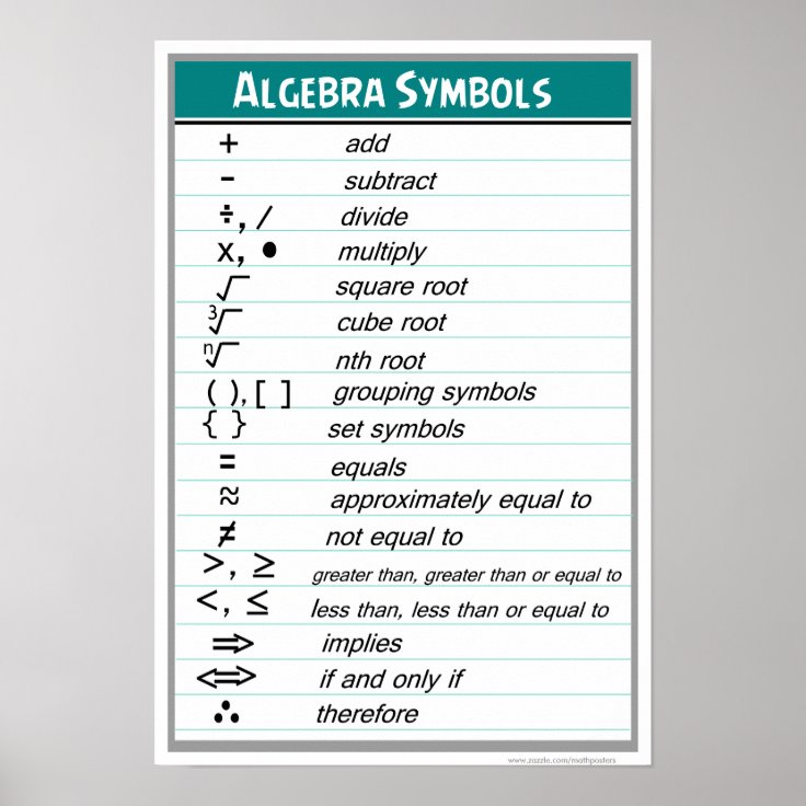 Algebra Symbols Chart Poster | Zazzle